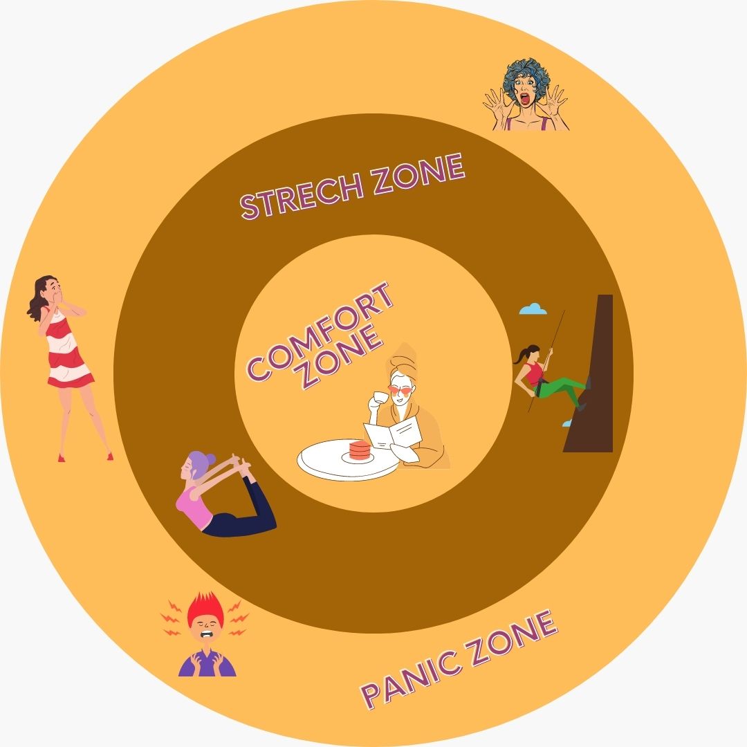 Gaining Perspective for Forgiveness - My Sacred Space Design